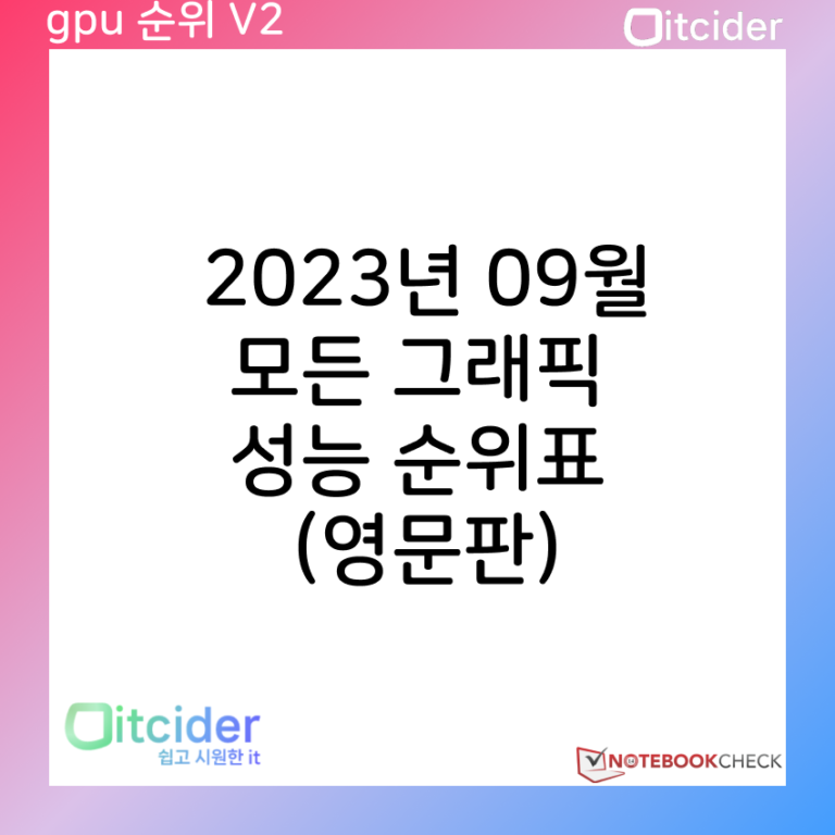 2023년 9월 모든 그래픽카드 성능 순위 (영문판) - itcider