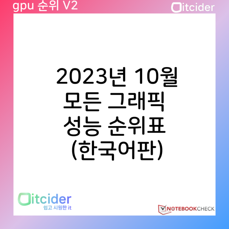 2023년 10월 모든 그래픽카드 성능 순위 (한국어판) - itcider
