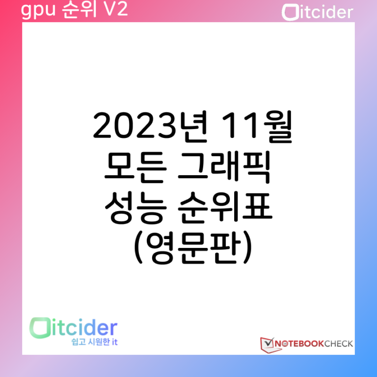 2023년 11월 모든 그래픽카드 성능 순위 (영문판) - itcider
