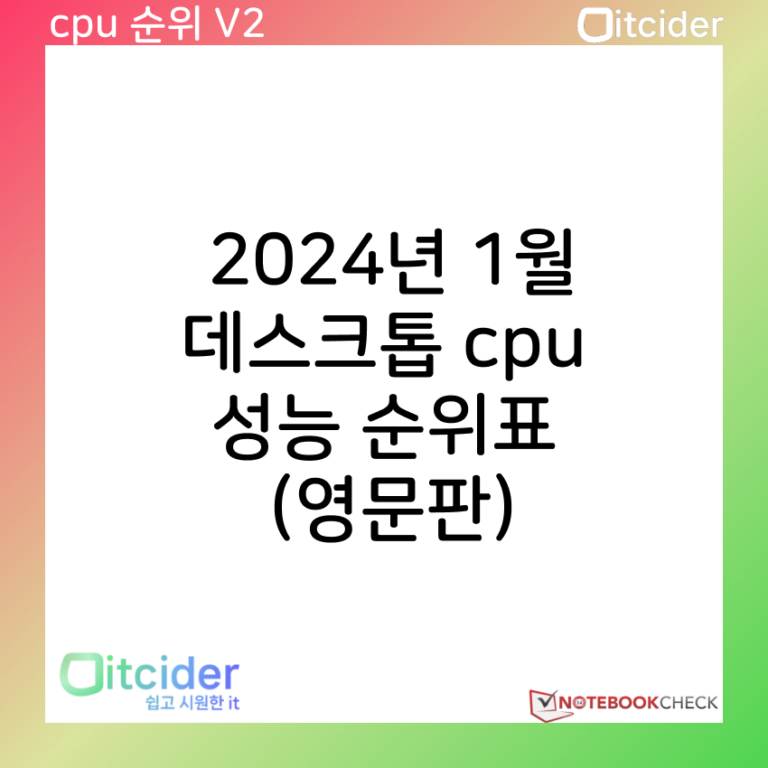 2024년 1월 최신 데스크톱 cpu 성능 순위 (영문판) - itcider