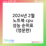 2024년 2월 최신 노트북 cpu 성능 순위 (영문판) - itcider