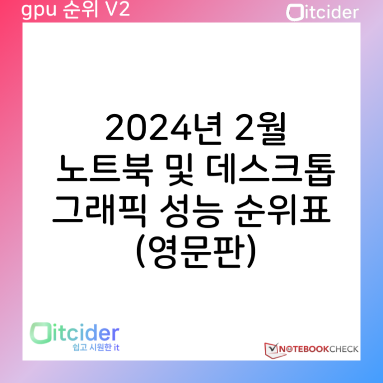 2024년 2월 노트북 및 데스크톱 그래픽카드 성능 순위 (영문판) - itcider