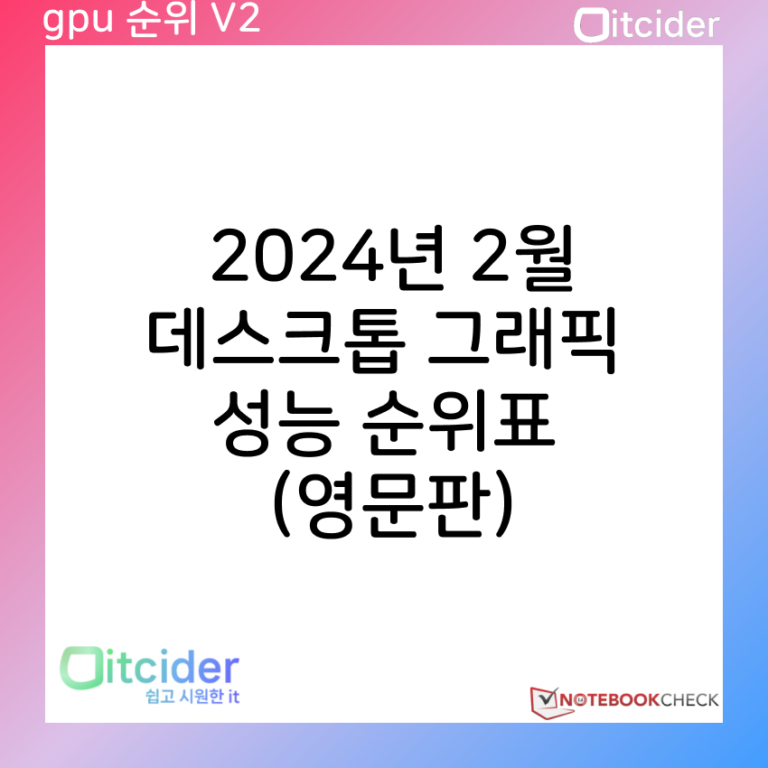 2024년 2월 데스크톱 그래픽카드 성능 순위 (영문판) - itcider