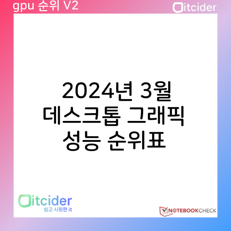 2024년 3월 데스크톱 그래픽카드 성능 순위 - itcider