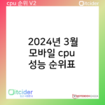 2024년 3월 최신 모바일 cpu 성능 순위 - itcider