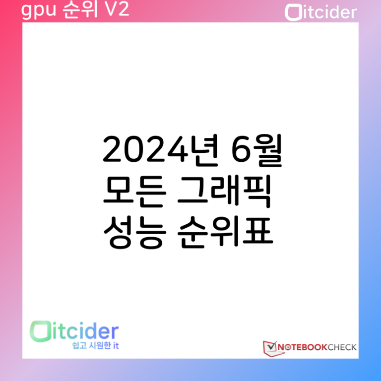 2024년 6월 모든 그래픽카드 성능 순위 - itcider